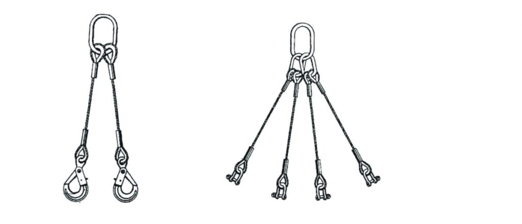 Wire Rope End Terminations and Slings | Specialist in Ropes | TEHO ...