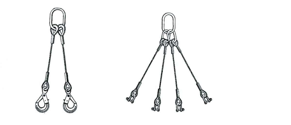 Wire Rope End Terminations and Slings | Specialist in Ropes | TEHO ...