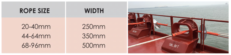 Fibre Rope Protection | Specialist in Ropes | TEHO Ropes Europe