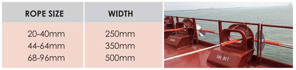 Fibre Rope Protection | Specialist in Ropes | TEHO Ropes Europe