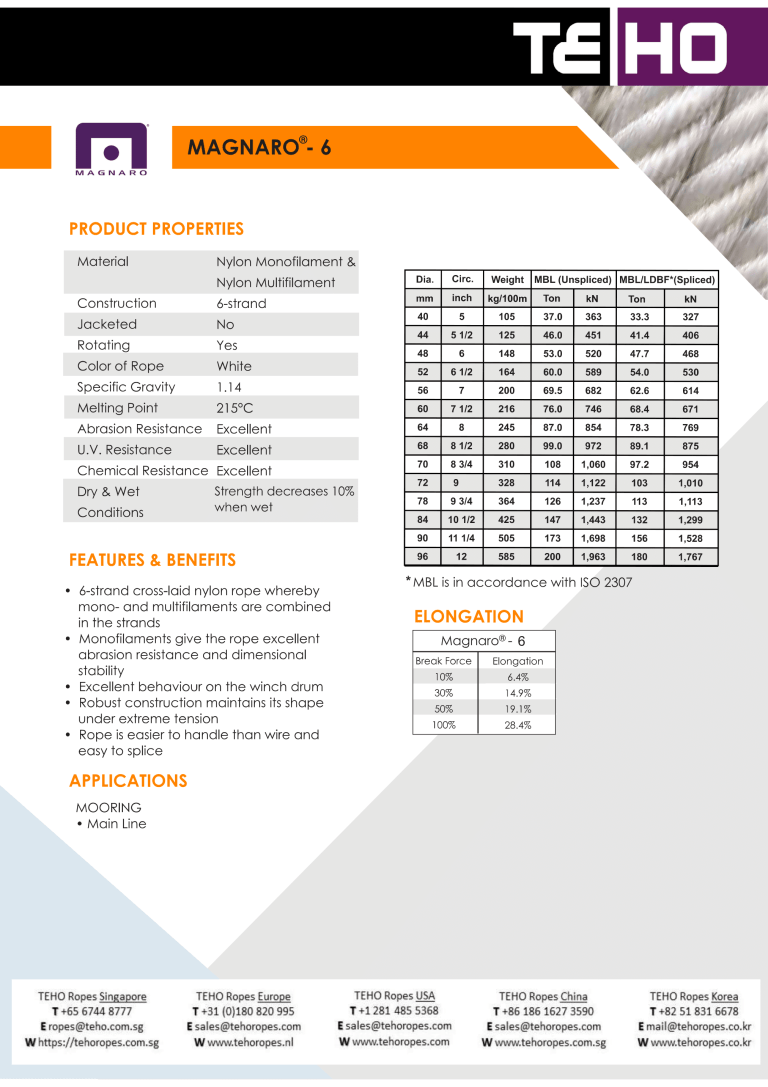 MAGNARO® 6 rope | Specialist in Ropes | TEHO Ropes Europe