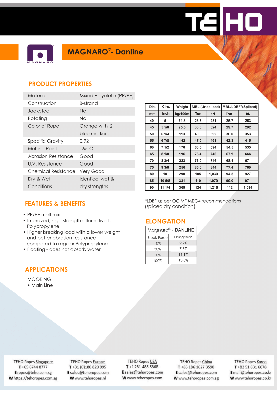 MAGNARO® Danline | Specialist in Ropes | TEHO Ropes Europe