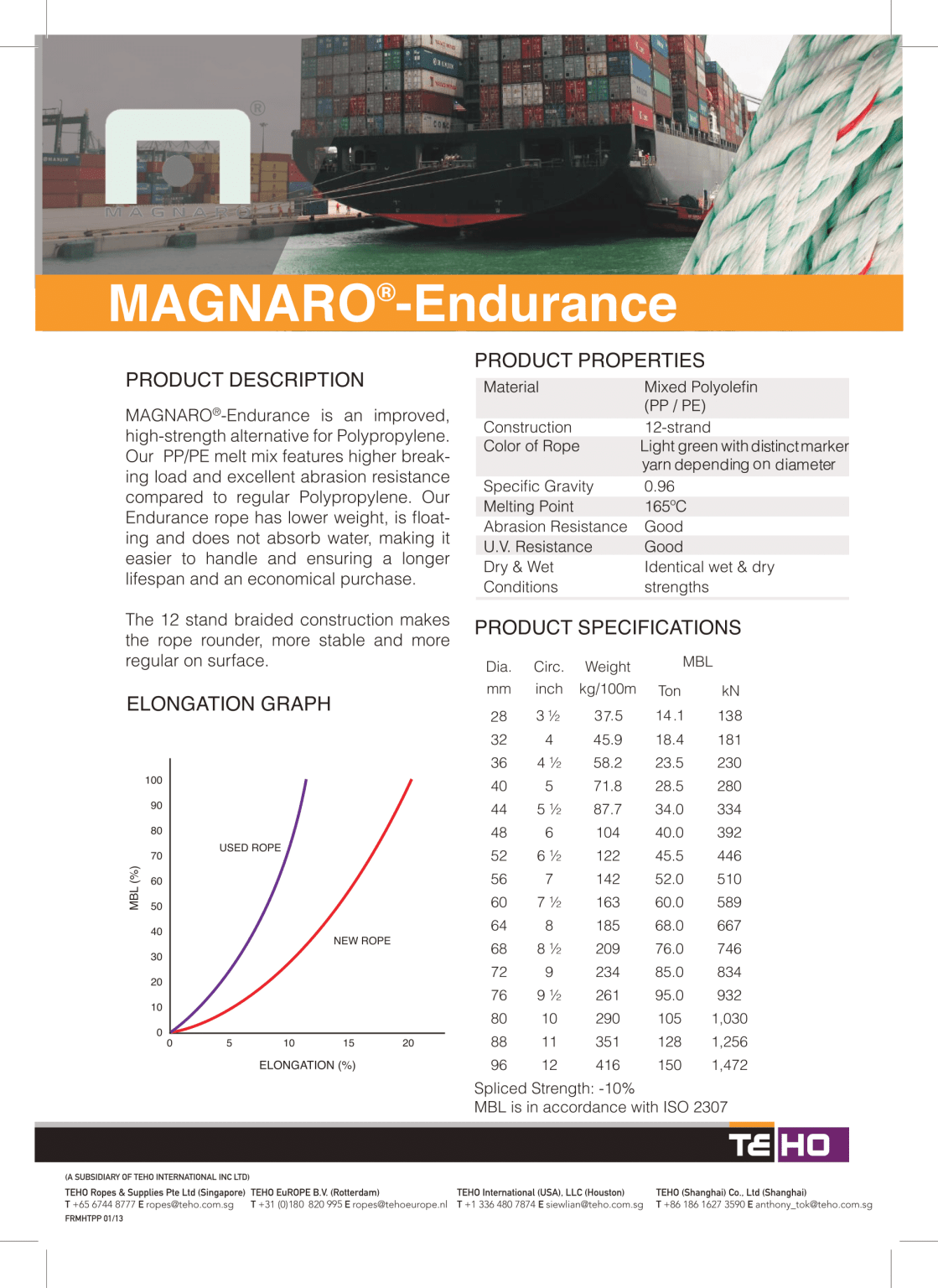 MAGNARO® Endurance | Specialist in Ropes | TEHO Ropes Europe