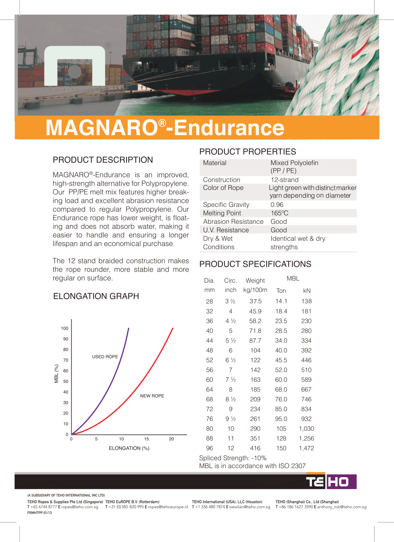 MAGNARO® Endurance | Specialist in Ropes | TEHO Ropes Europe