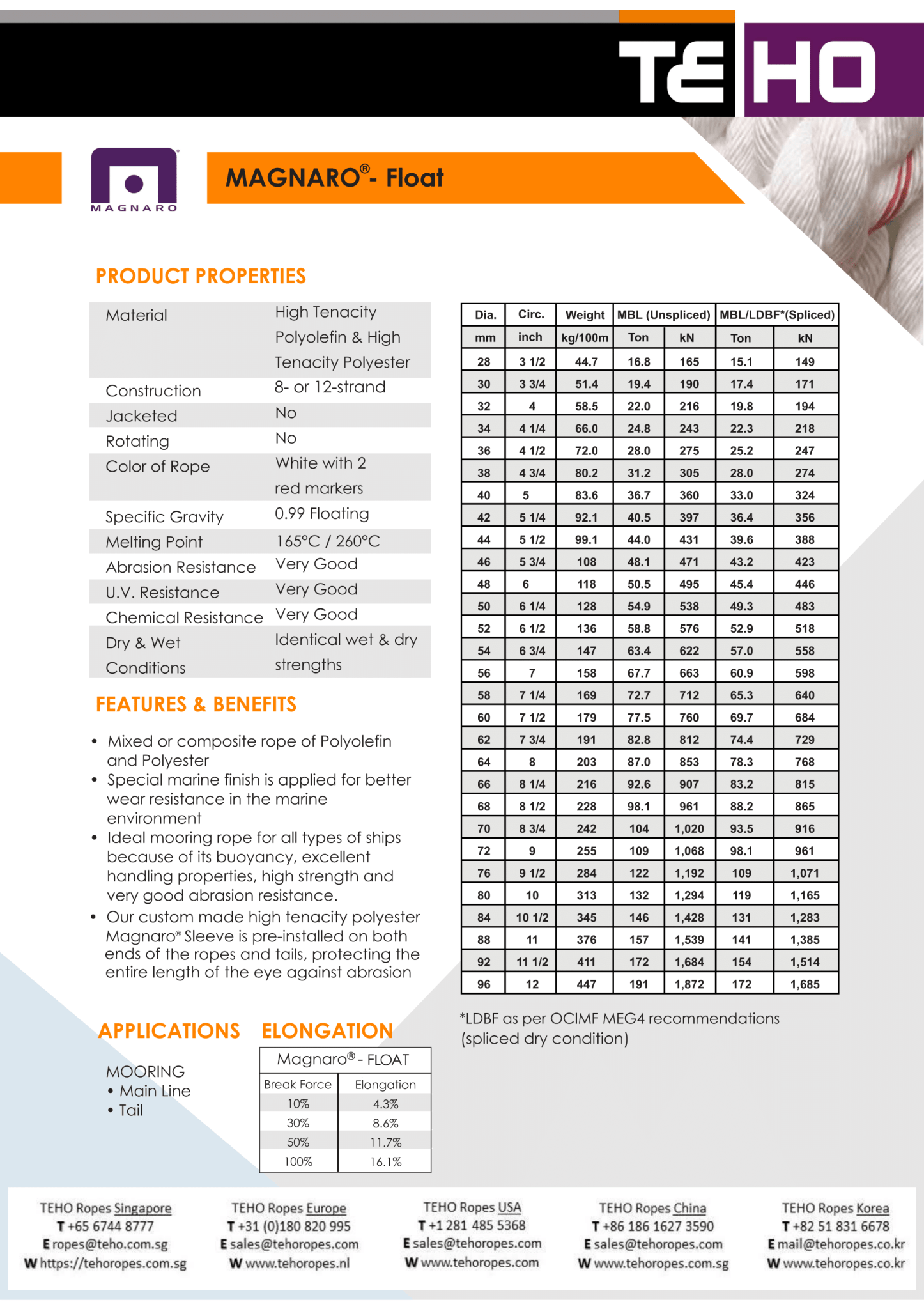 MAGNARO® float rope | Specialist in Ropes | TEHO Ropes Europe