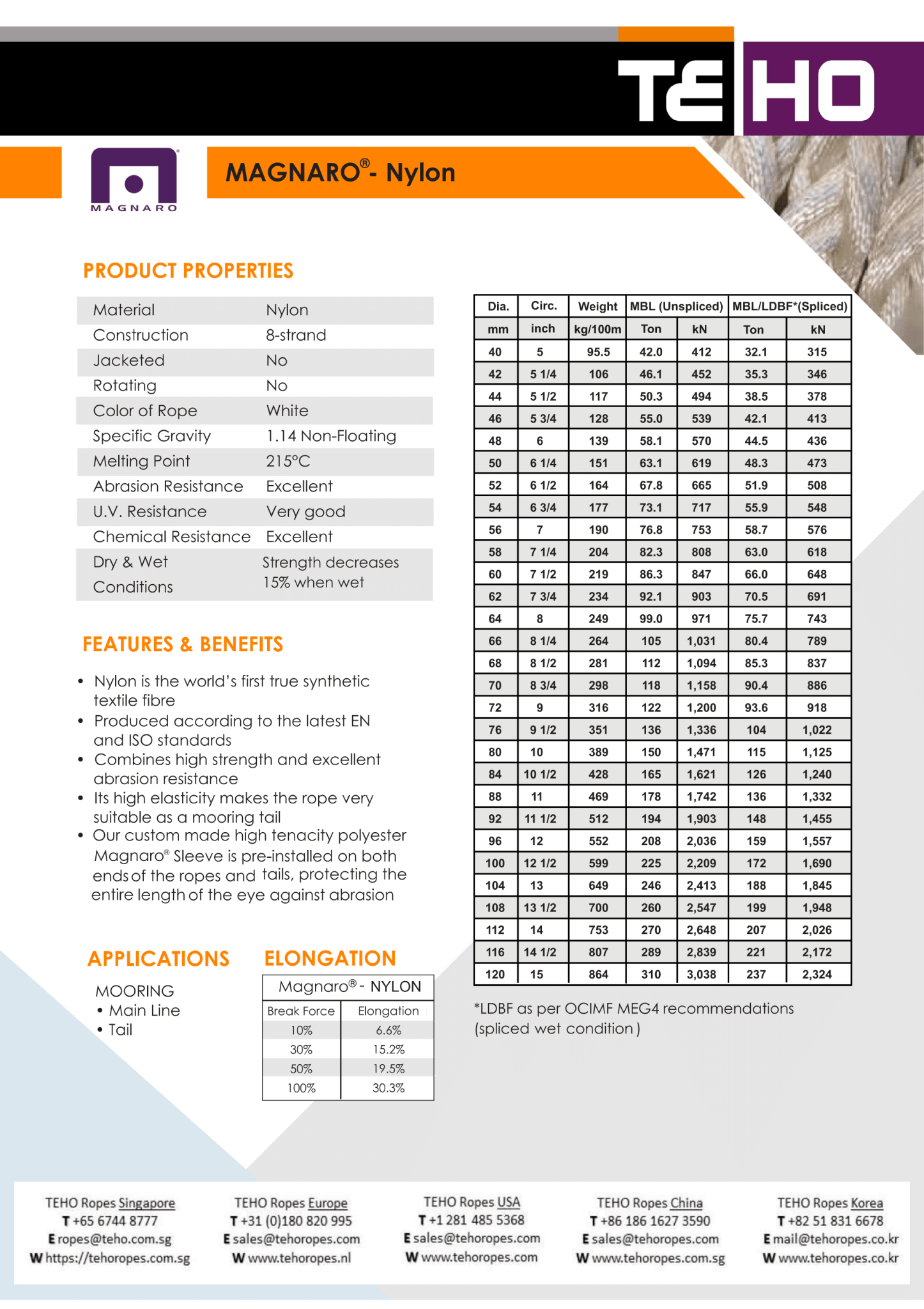 MAGNARO® Nylon rope | Specialist in Ropes | TEHO Ropes Europe