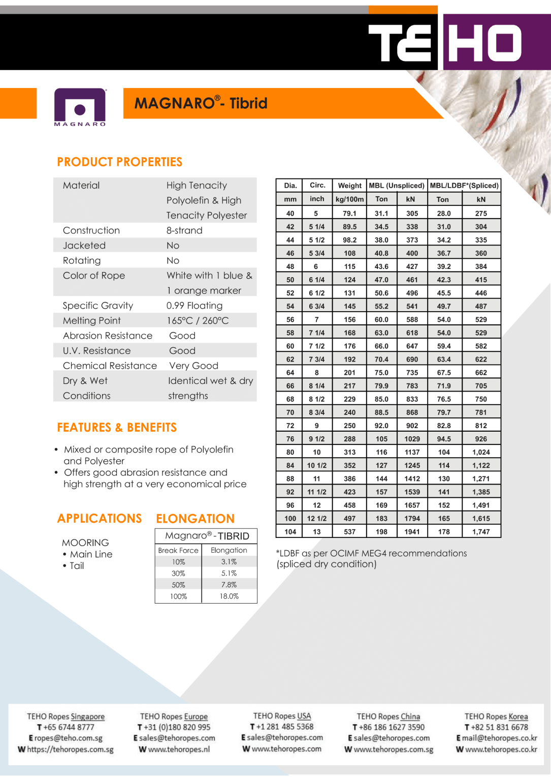 MAGNARO® Tibrid | Specialist in Ropes | TEHO Ropes Europe