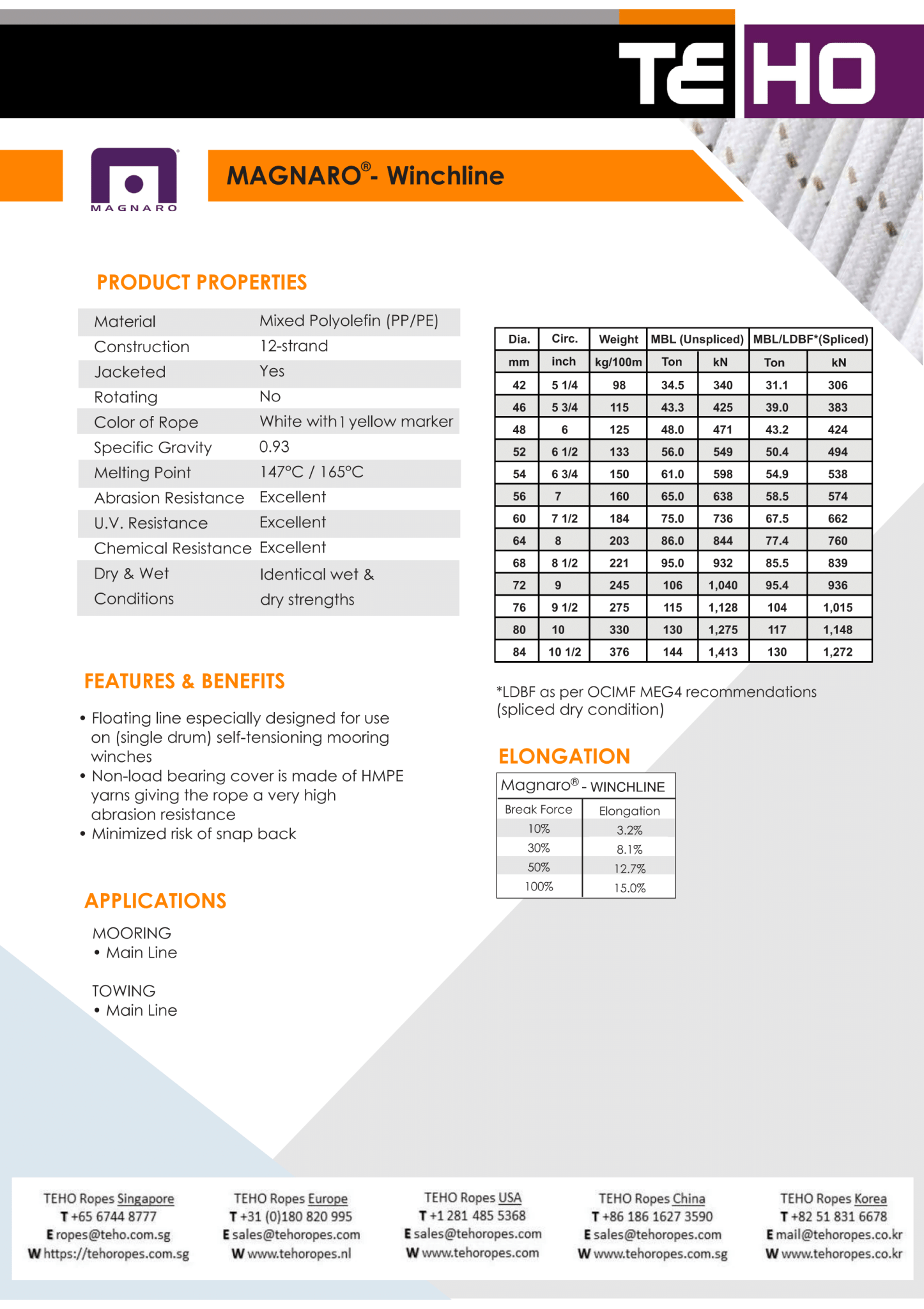 MAGNARO® Winchline | Specialist in Ropes | TEHO Ropes Europe