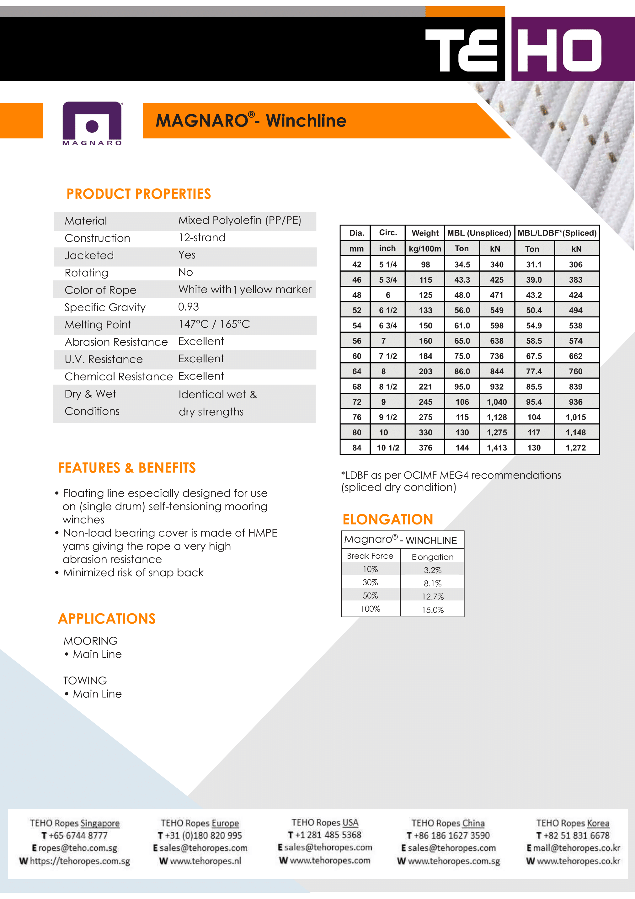 MAGNARO® Winchline | Specialist in Ropes | TEHO Ropes Europe